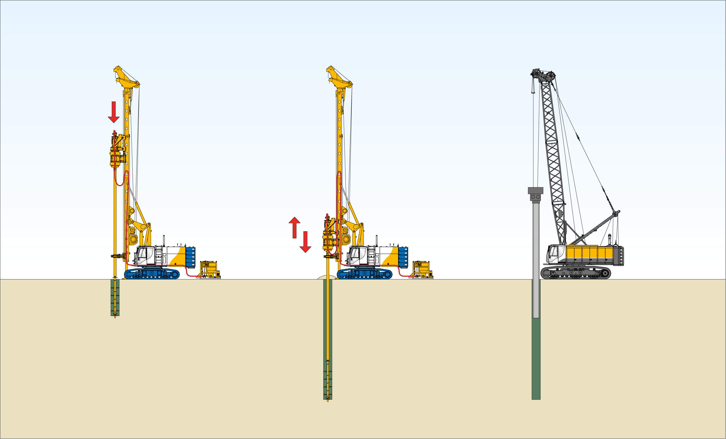 Soil mixing methods | BAUER Maschinen GmbH